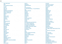 Brands we Carry – CNW Electronics Pte Ltd