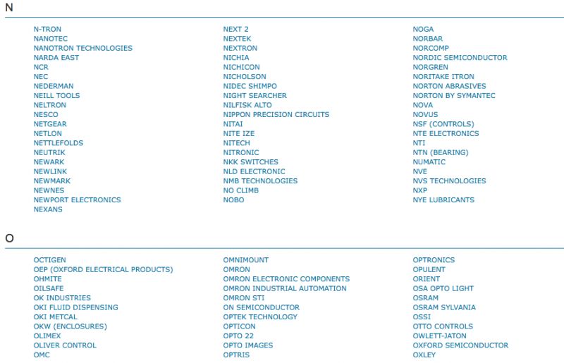 Brands we Carry – CNW Electronics Pte Ltd