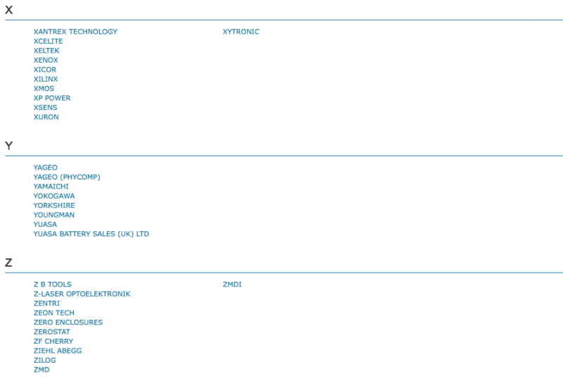 Brands we Carry – CNW Electronics Pte Ltd