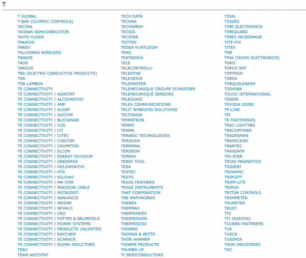 Brands we Carry – CNW Electronics Pte Ltd